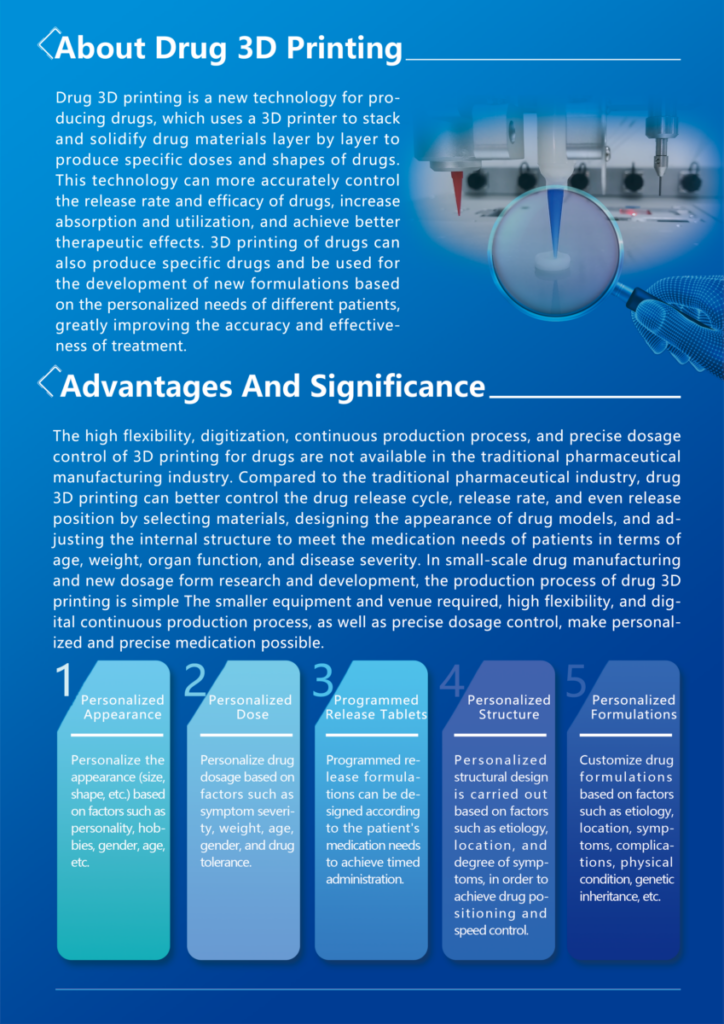 Embrace the Future of Medicine with the Auto Bio2000 3D Bio Printer ...