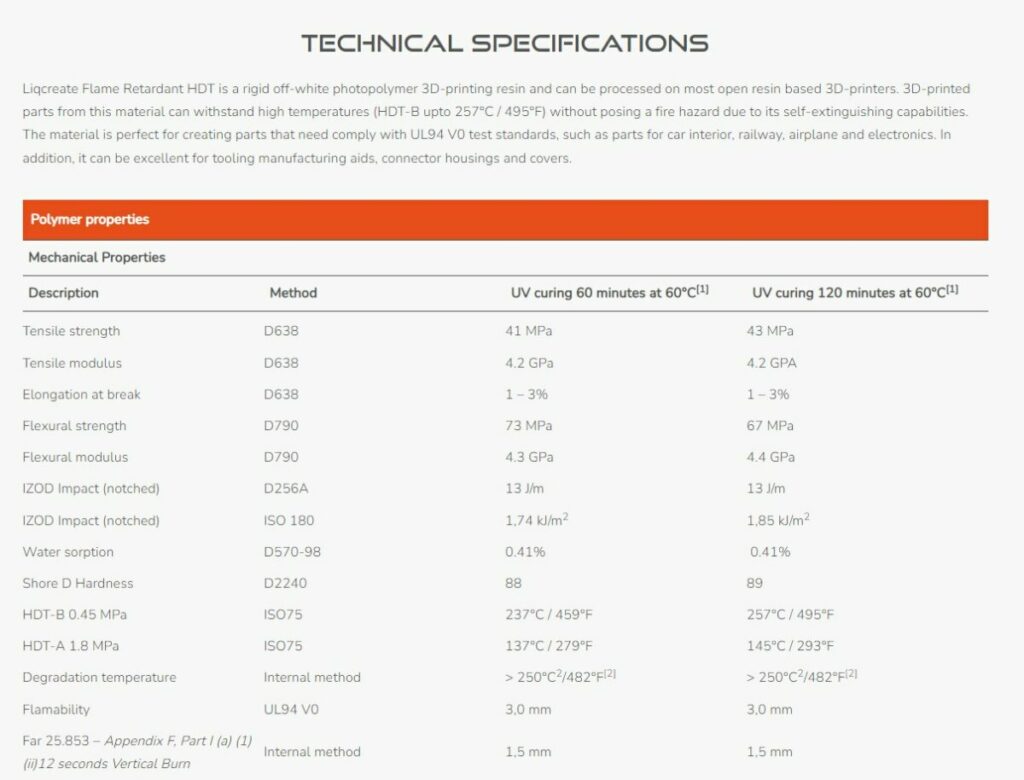 Liqcreate Flame Retardant HDT 3D Printing Resin 1KG - Canion3D